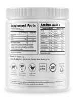 Perfect Collagen | Better Skin with the Best Collagen | Hydrolyzed Collagen