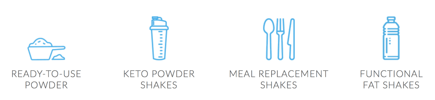 KETO Assist™ - The Perferct Keto Product Featuring BHB